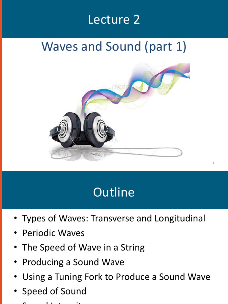 Understanding Sound Waves: A Detailed Exploration of Wave Motion, Sound ...