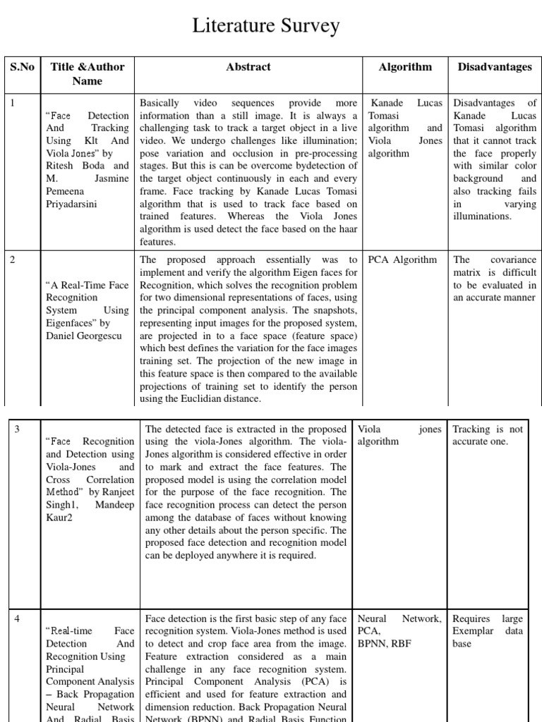 Literature Survey | PDF | Principal Component Analysis | Artificial ...