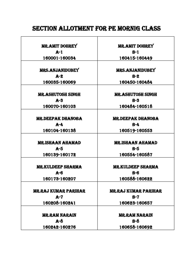 Allotment Sections | PDF