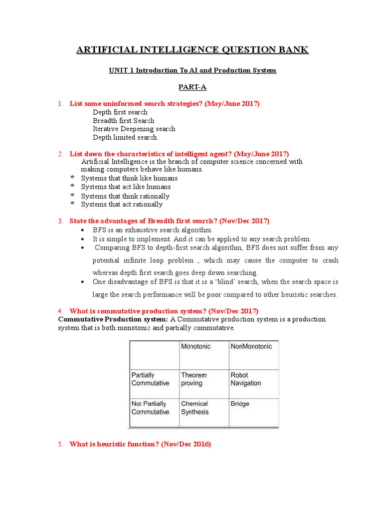 AI QB 2017 Int 1 Ans | PDF | First Order Logic | Logic