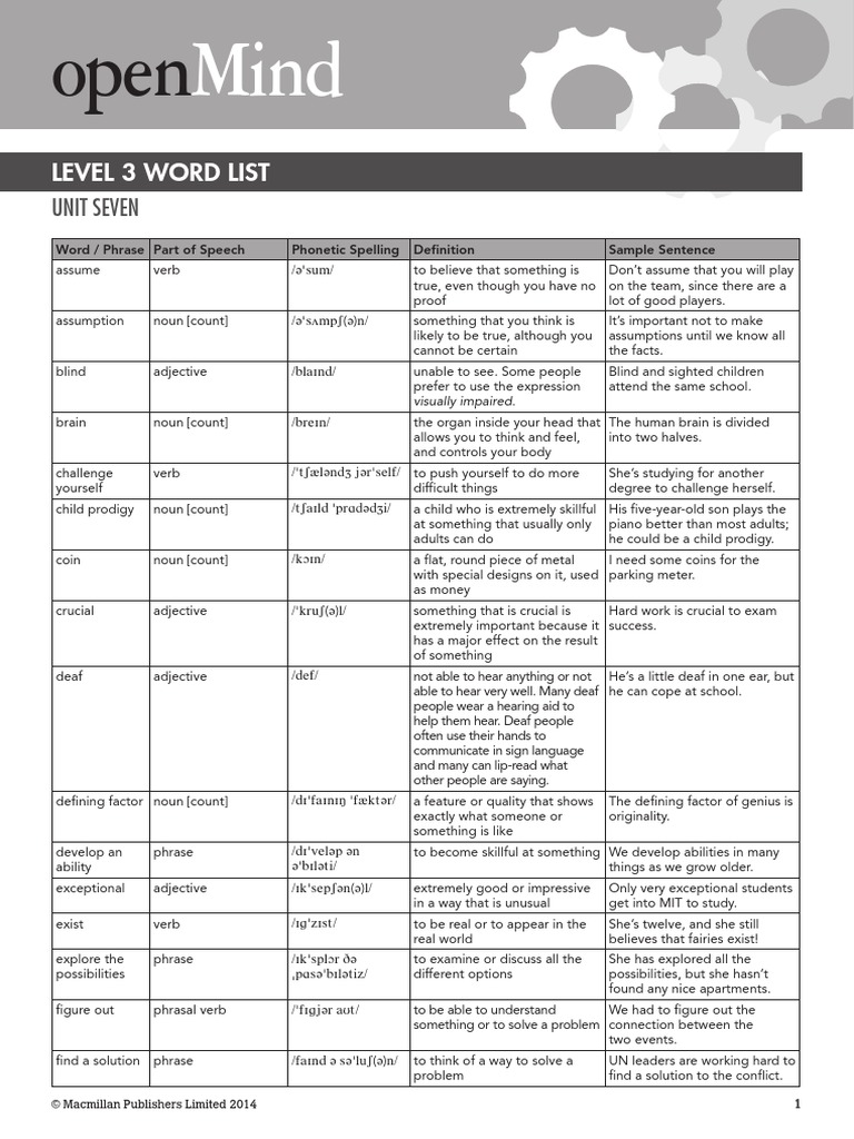 Level 3 Word List: Unit Seven | Download Free PDF | Adjective | Noun