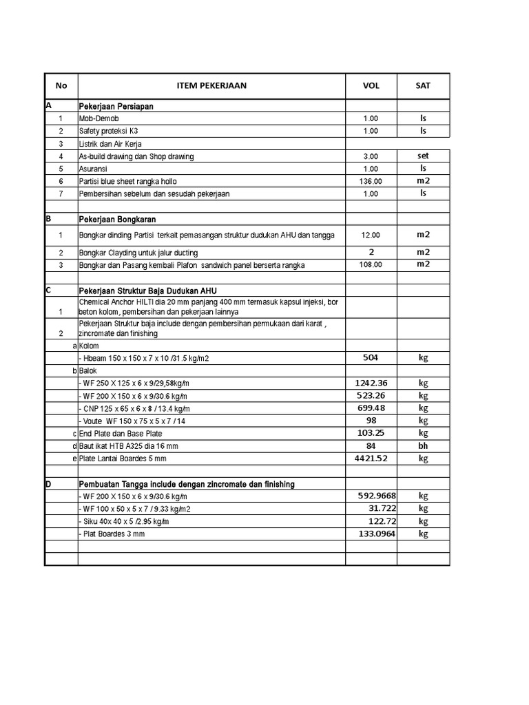 BOQ Struktur Dudukan AHU | PDF
