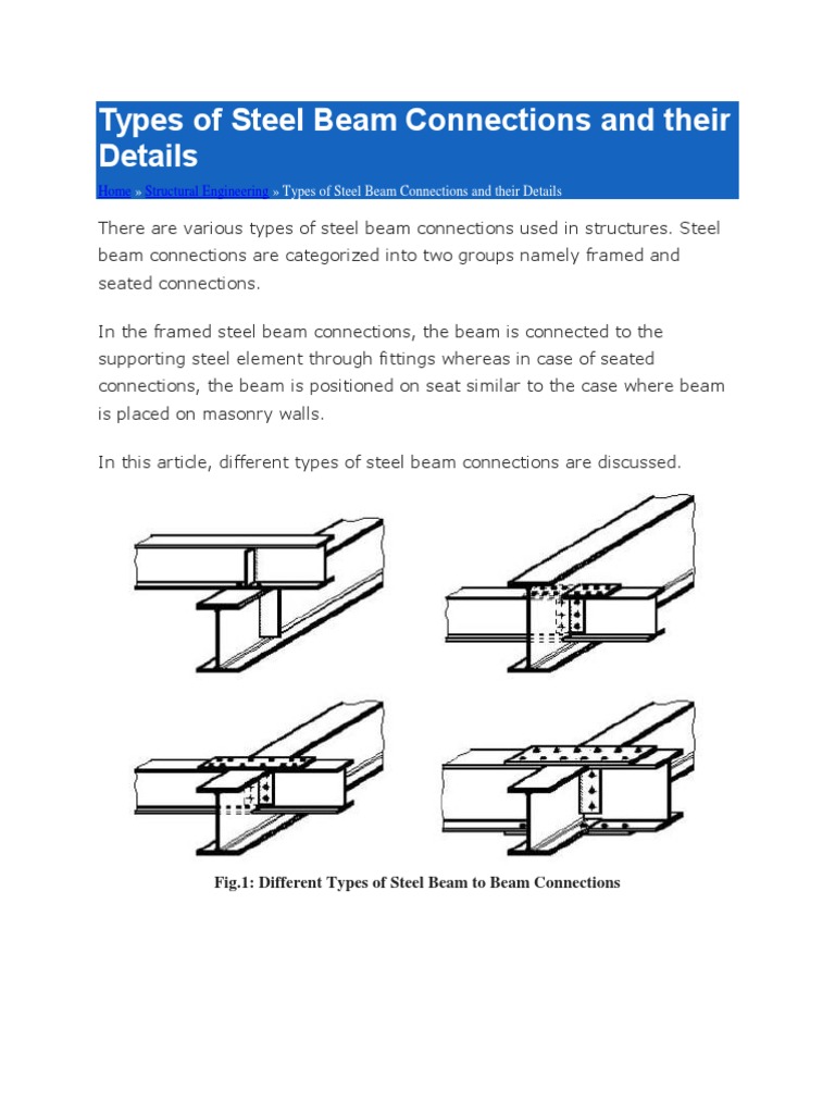 Steel Beam Connections