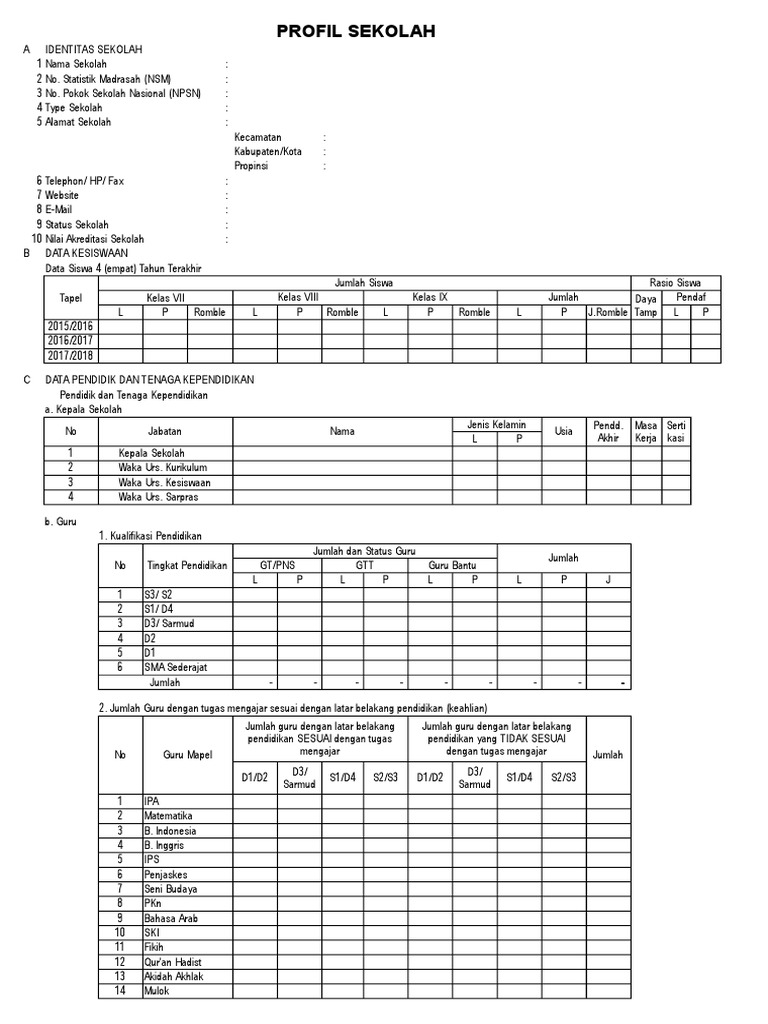 Contoh Format Profil Sekolah | PDF