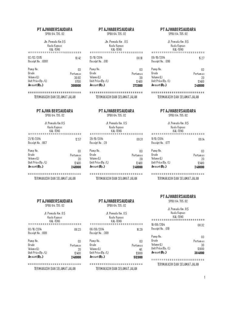 Nota BBM Kadis | PDF