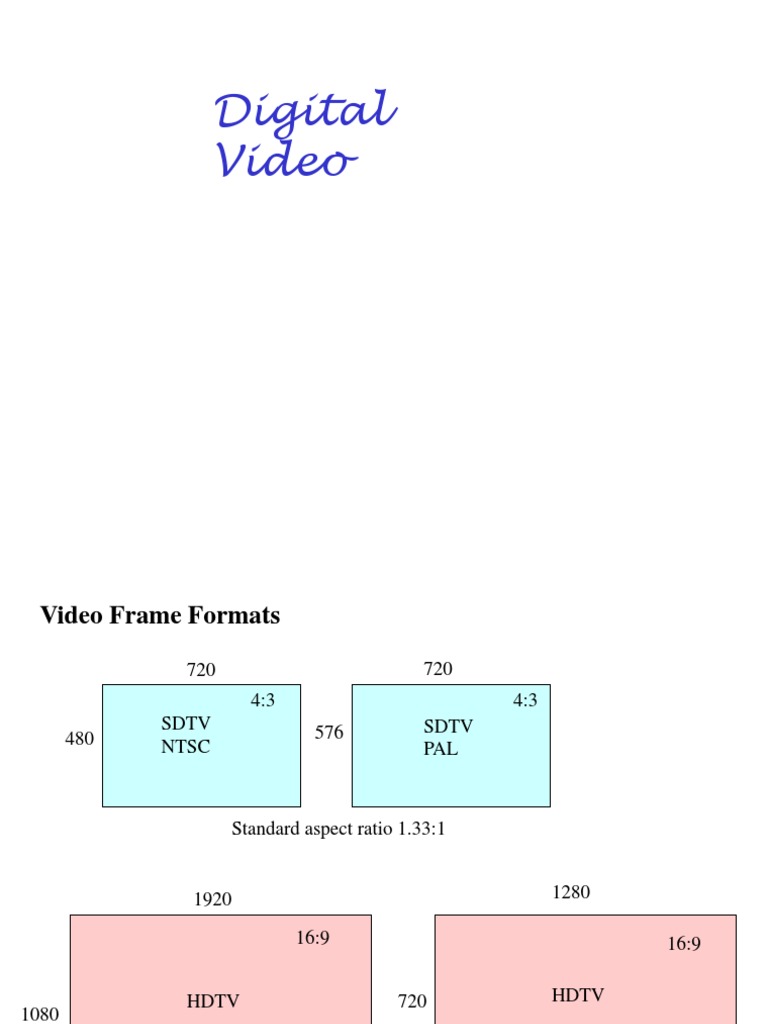 Digital Video Signal | PDF | Sampling (Signal Processing) | High ...