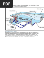 Swimming Pool Design Guide | PDF