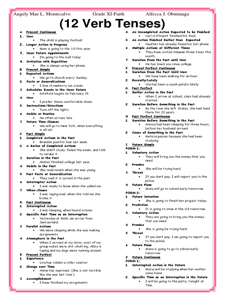 12 Verb Tenses Cheat Sheet New | PDF | Perfect (Grammar) | Rules