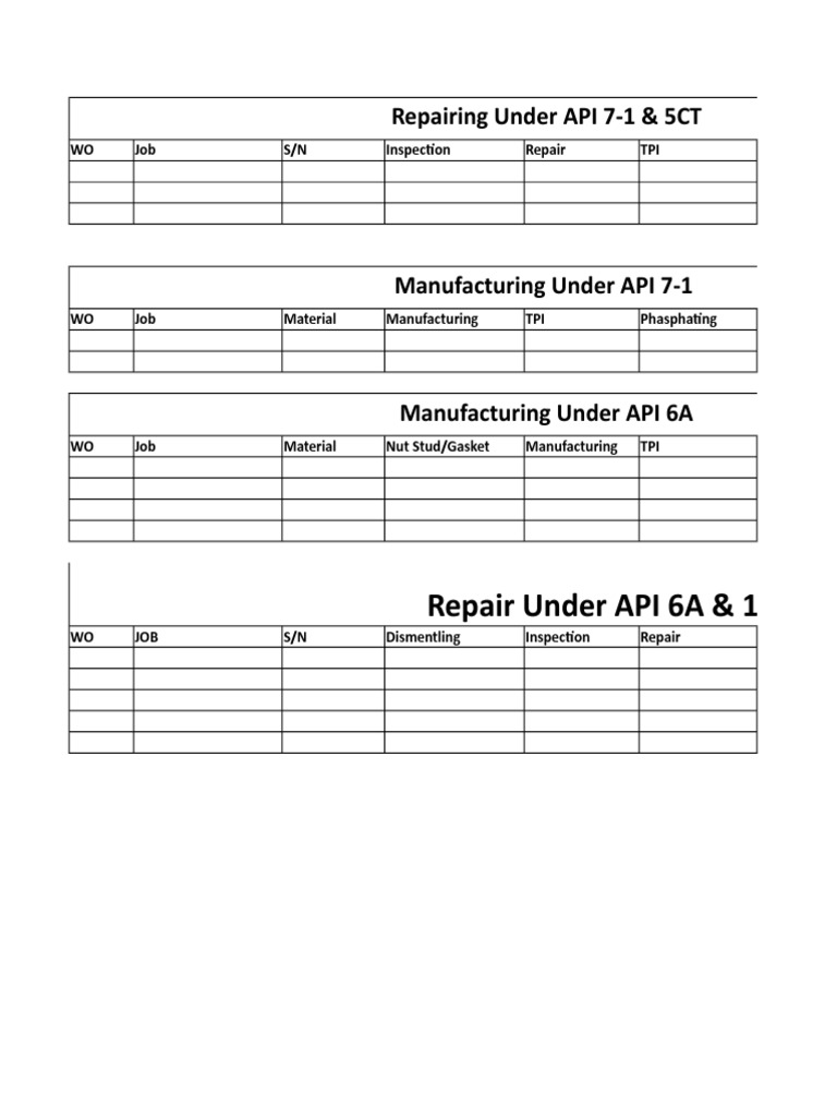Repair Under API 6A & 16A | PDF