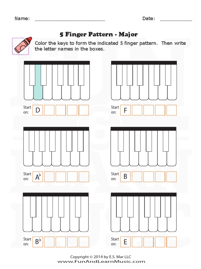 5 Finger Pattern - Major: Name: - Date | PDF | Musical Scales | Musical ...