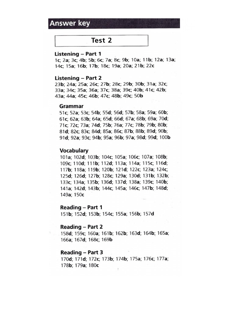 English Test 17 ANSWER KEY | PDF