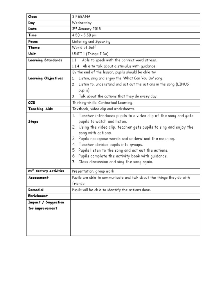 Class Day Date Time Focus Theme Unit Learning Standards: 21 Century ...
