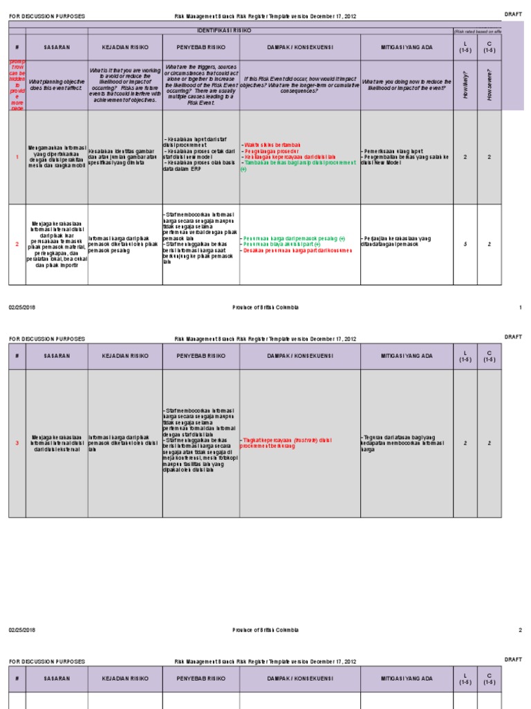 Standard Risk Register ISO 27001 | PDF