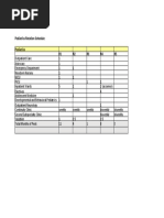 PIP Activities, Descriptors, and Points | PDF | Wellness | Medical