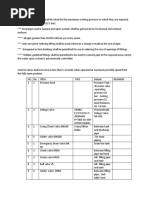 Guidelines On Compressor Sizing and Selection | PDF | Gases | Viscosity