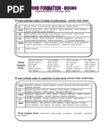 Word Formation B2 | PDF | Semantic Units | Morphology