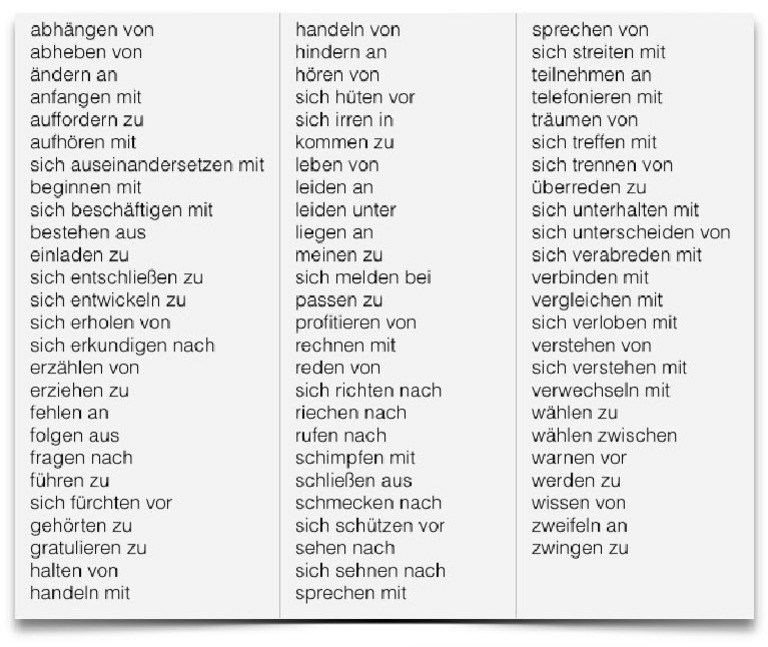 Verbs With Preposition Dative | PDF
