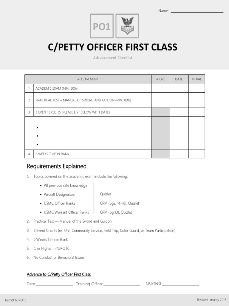 New PO1 Checklist | PDF | Military | Military Science