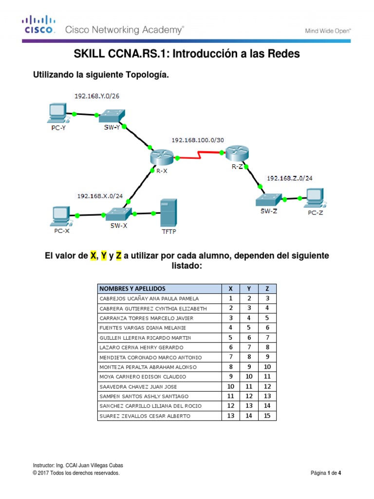 Skill Ccna1.Rs v2017 | PDF | Enrutador (Computación) | Yo Pv6