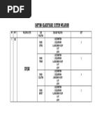 Bentuk-Bentuk Surat: 1. Full Block Style Atau Bentuk Lurus Penuh | PDF