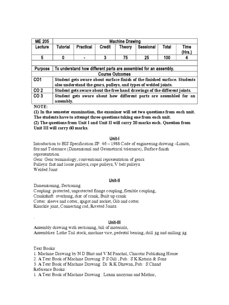 Machine Drawing | PDF | Mechanical Engineering | Machines