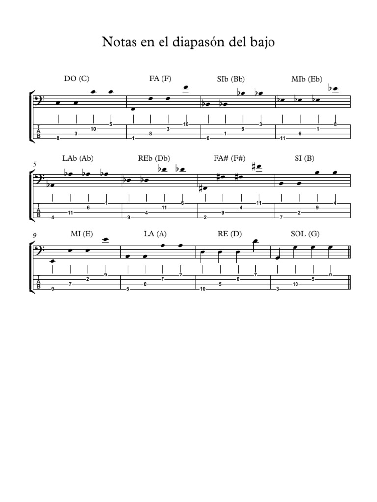 Notas en Pentagrama y en El Diapasón Del Bajo | Instrumentos musicales ...