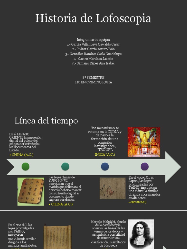 Historia de Lofoscopia | Forense | Cumplimiento de la ley