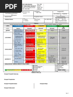 Panduan Kategori ATS dalam Triage | PDF