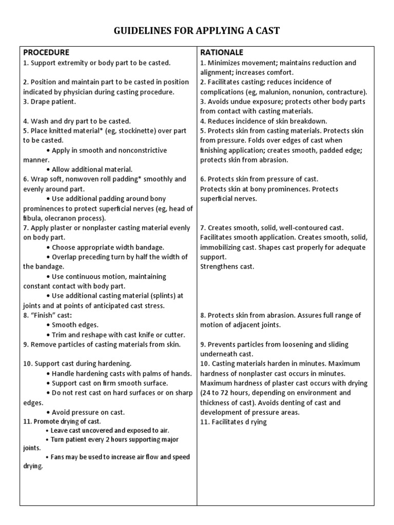 Guidelines For Applying A Cast | PDF | Wear | Nature