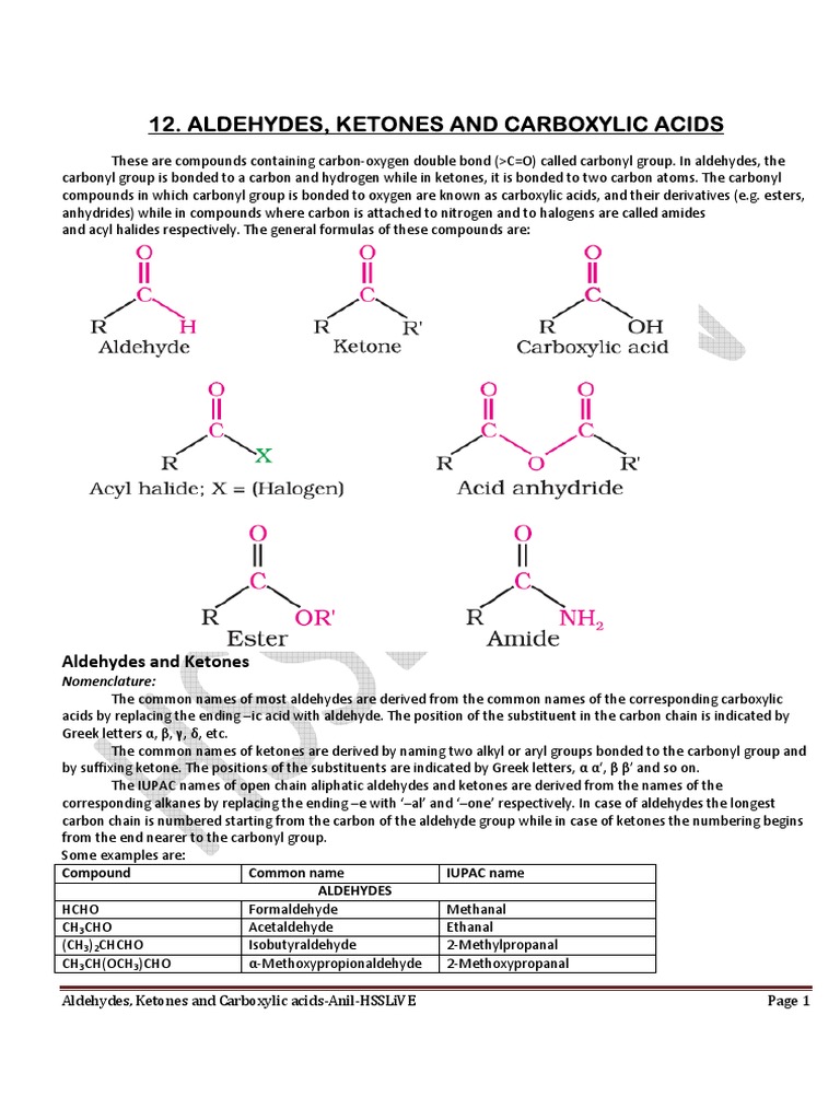 12. Aldehydes, Ketones and Carboxylic Acids-Anil-hsslive | Aldehyde ...