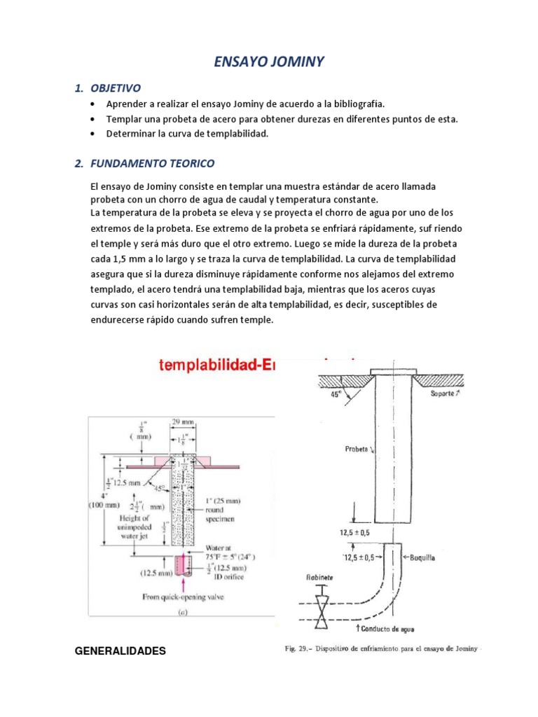 Ensayo Jominy | Tratamiento a base de calor | Acero