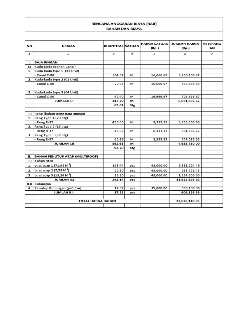 Rab - Baja Ringan | PDF