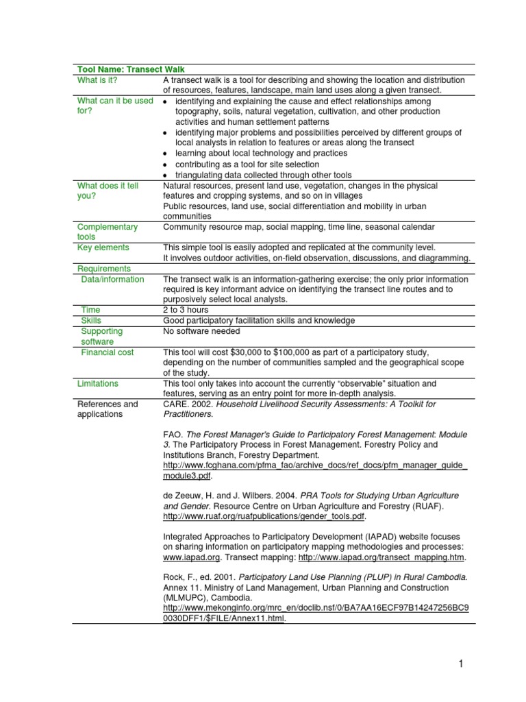 What Is It? What Can It Be Used For?: Tool Name: Transect Walk | PDF ...