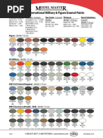 Revell Paint Conversion Chart PDF | PDF | Green | Grey