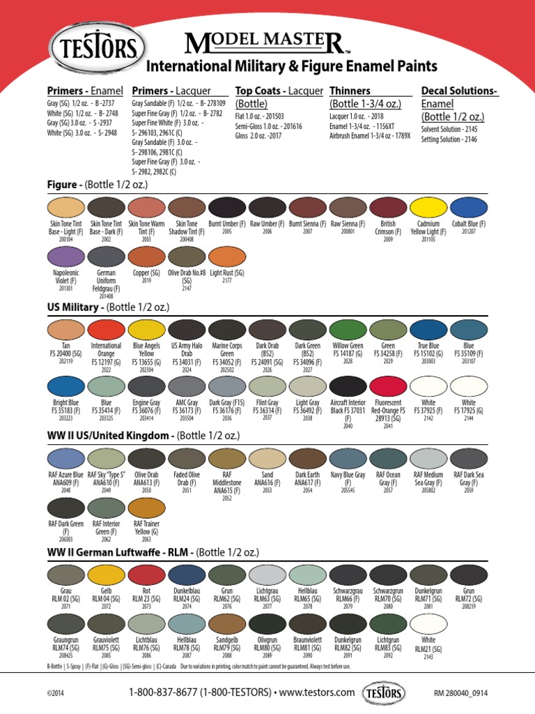 Model Master Enamel-International - Catalog 2016 | PDF