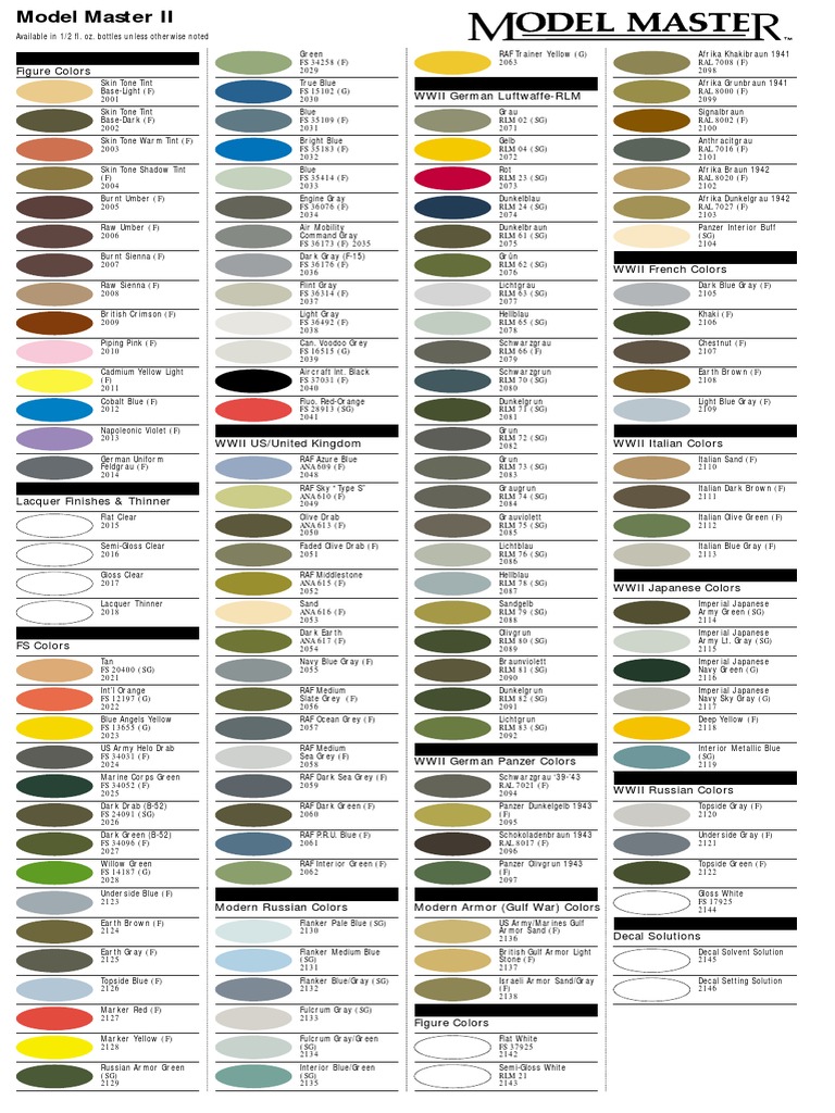 Model Master Enamel-International - Catalog 2011 | PDF | Grey | Blue