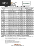 Electrical Bus Bar Ampacity Chart | PDF | Power Engineering | Force