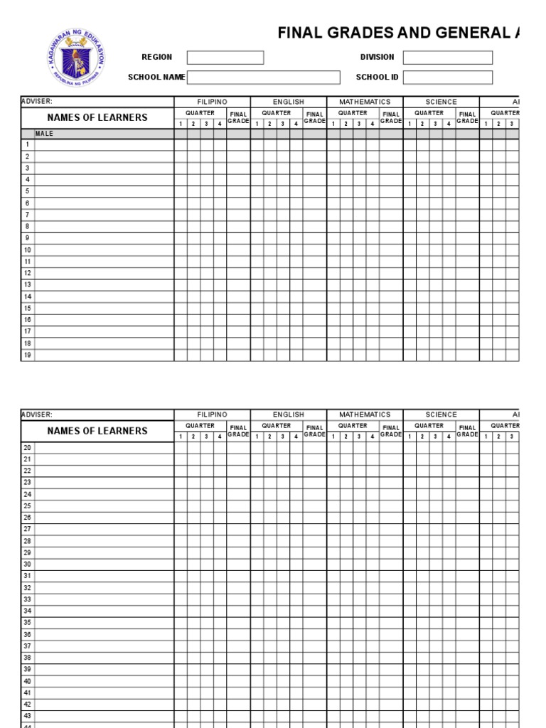 Grade 7-10 - Summary Final Grades | PDF