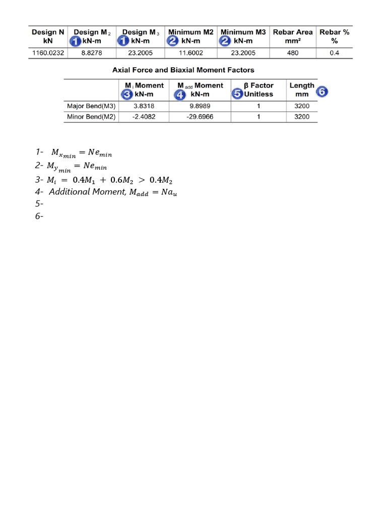Moment Calculation Formulas | PDF | Cooking, Food & Wine | Teaching ...