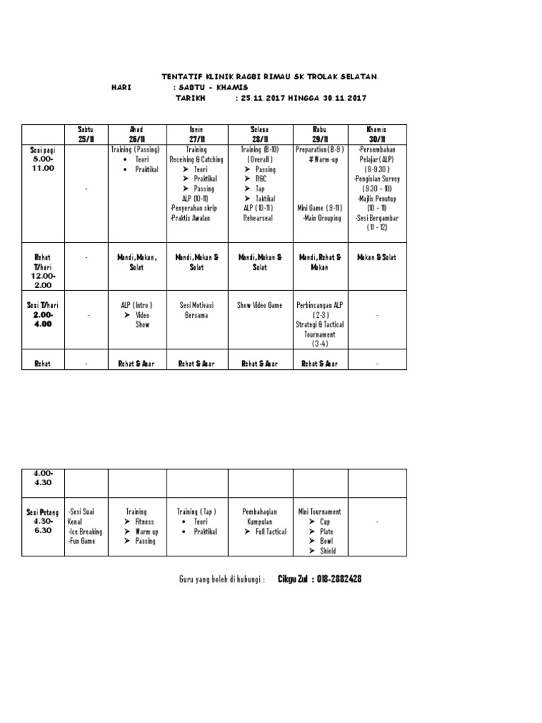 Tentatif Klinik Ragbi Rimau Di SK Proton City | PDF
