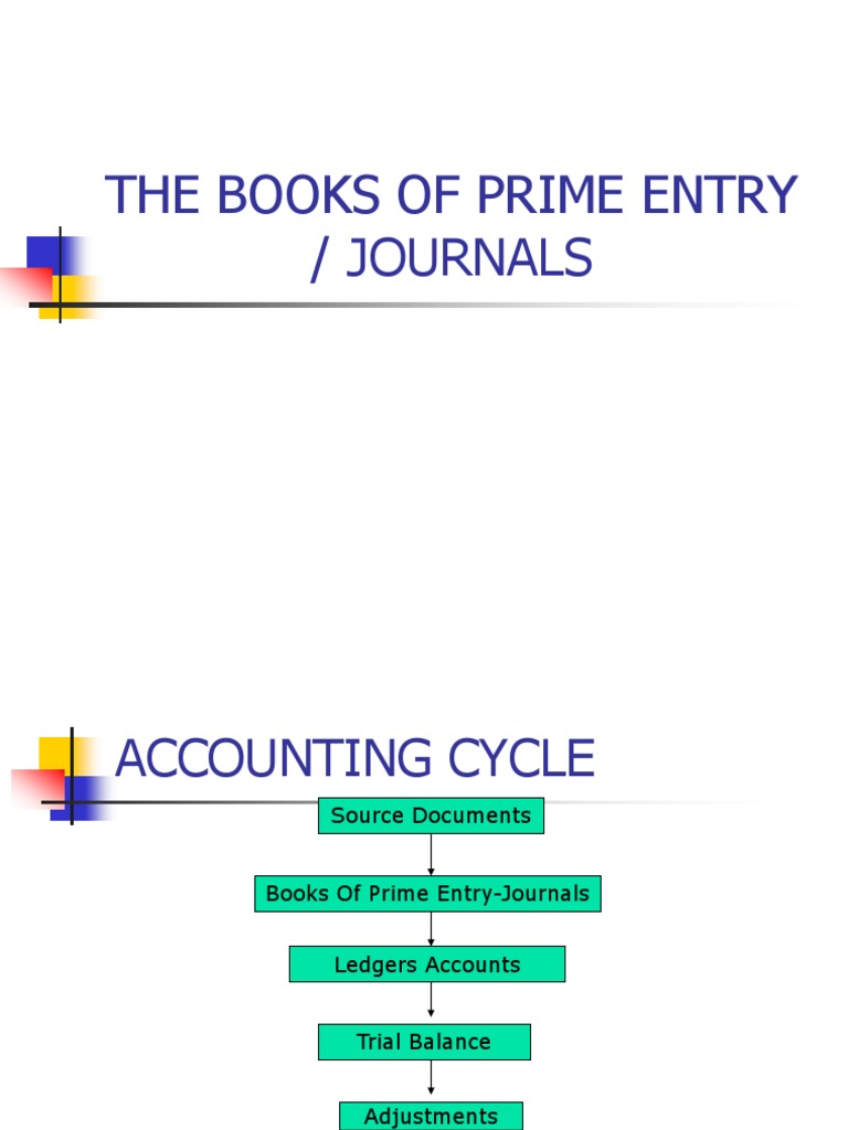 The Books of Prime Entry | PDF | Debits And Credits | Invoice