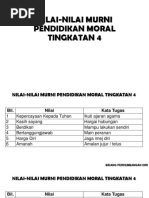 18 Nilai Universal Pendidikan Moral | PDF