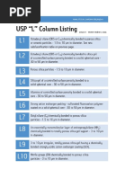 USP HPLC Column Classification List | PDF | Chromatography | Ion Exchange
