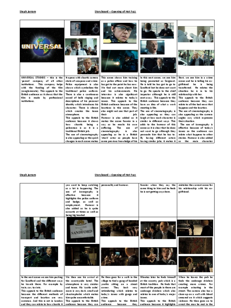 Hot Fuzz Opening Storyboard Analysis | PDF | Cinematography