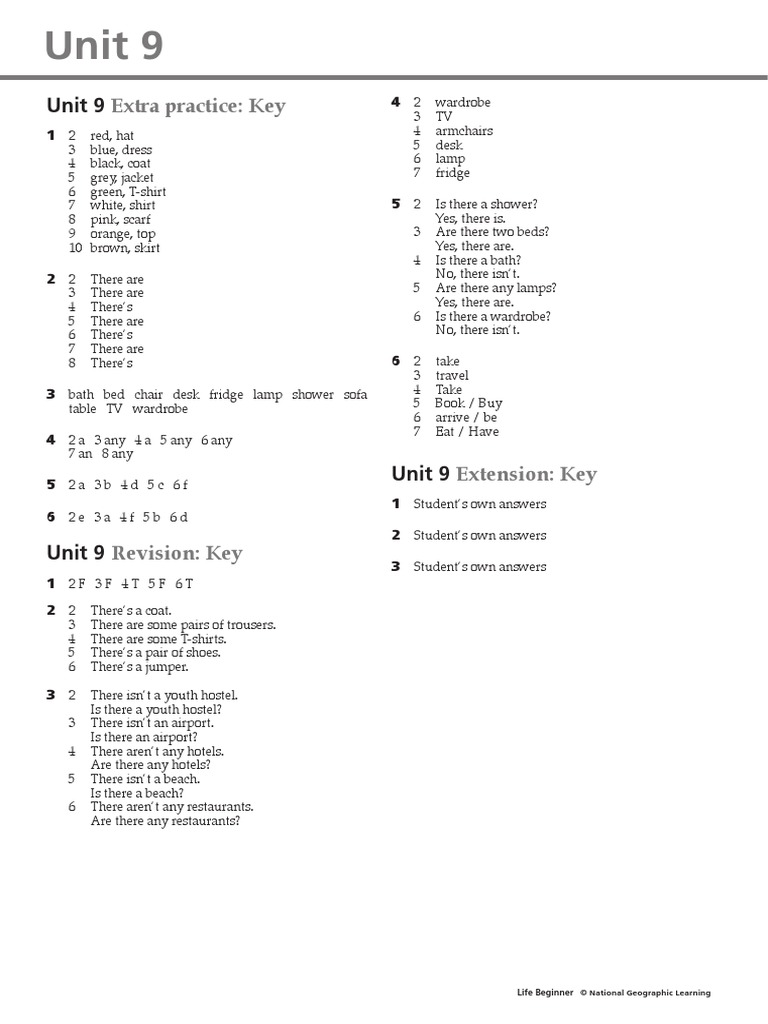 Unit 9: Extra Practice: Key | PDF | Dress Codes | Fashion