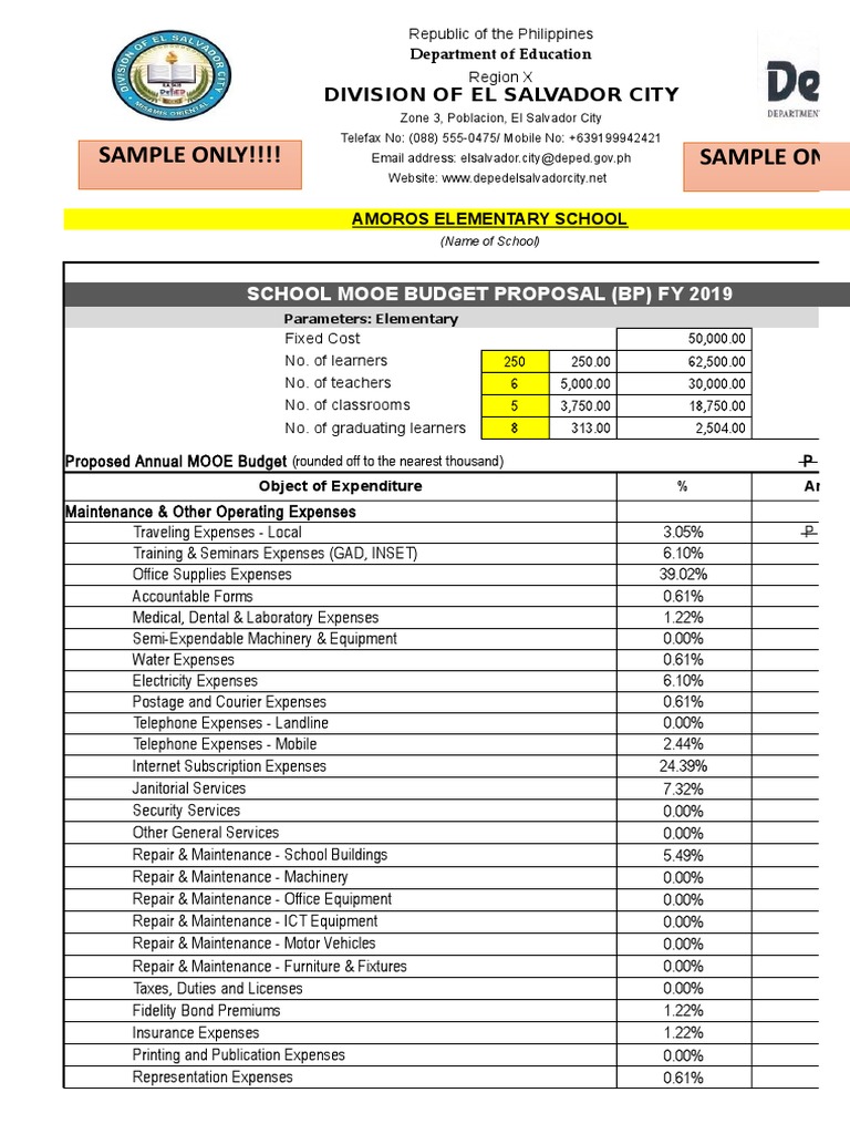 School MOOE Budget Proposal FY 2019 | PDF | Insurance | Business