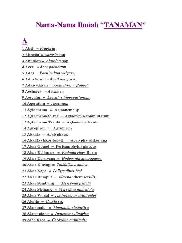 Nama Ilmiah Tanaman dan Spesies | PDF