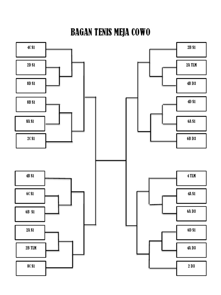 Bagan Tenis Meja Cowo | PDF