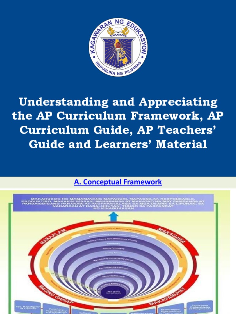 Understanding and Appreciating The Curriculum Framework, Curriculum ...