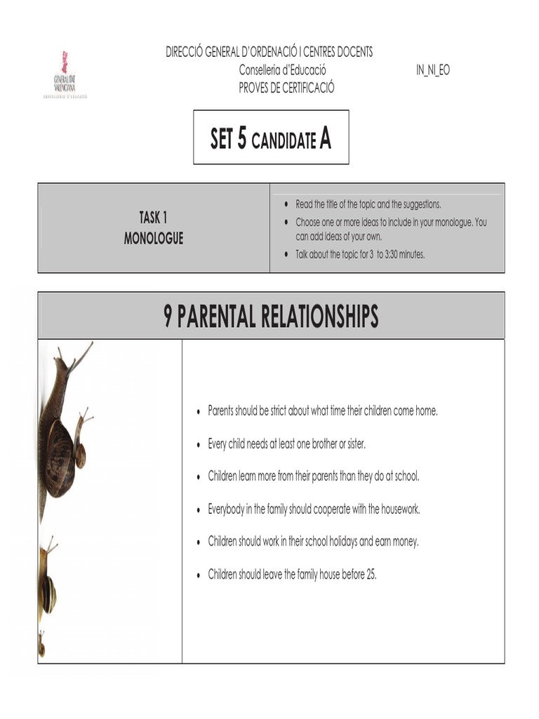 Monologue Parental Relationships | PDF